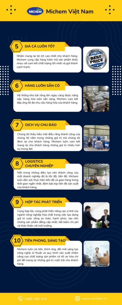 [Infographic] 10 Lý do mua hóa chất Michem - Michem Việt Nam