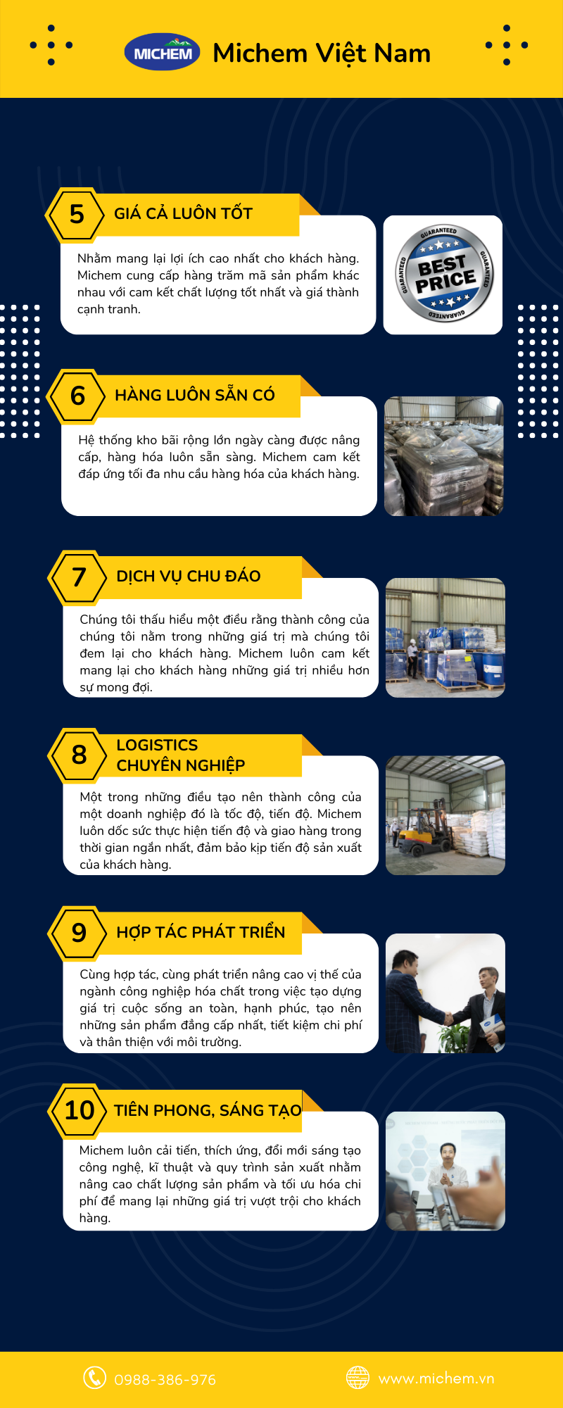 [Infographic] 10 Lý do mua hóa chất Michem - Michem Việt Nam